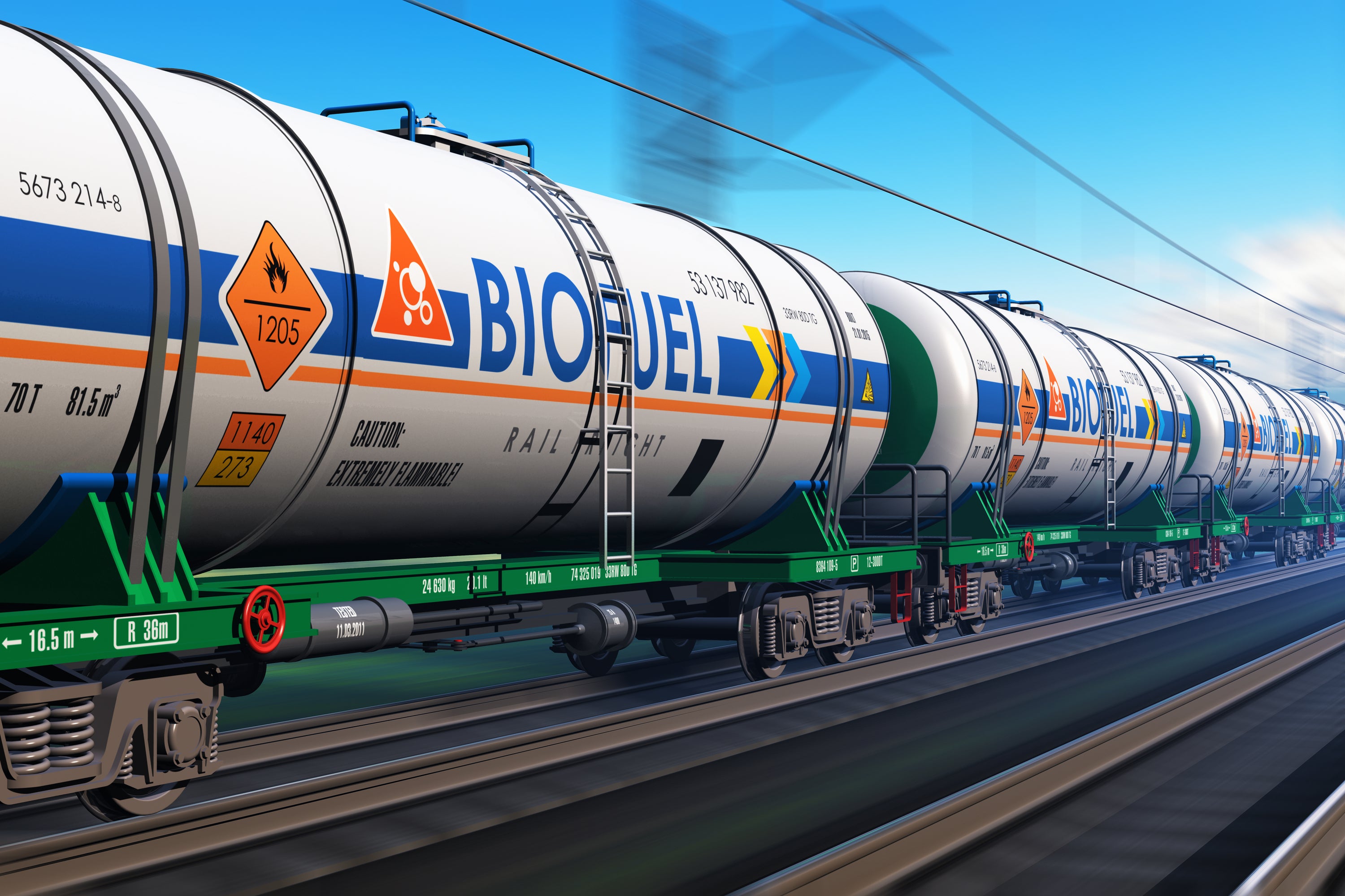 How RFS Biofuel Mandates Drive Imports | American Fuel & Petrochemical ...