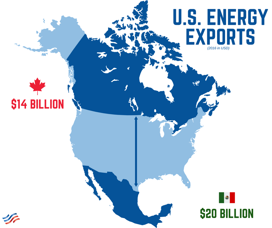 U.S. Energy Exports | American Fuel & Petrochemical Manufacturers
