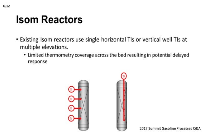 Question 12: Are you designing or revamping isomerization units’ radial ...