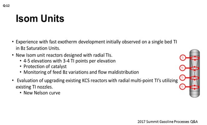 Question 12: Are you designing or revamping isomerization units’ radial ...