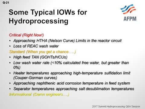 Question 21: What are some of your typical examples of integrity ...