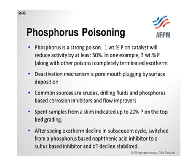 Question 33: Phosphorus-based chemicals are used to neutralize ...