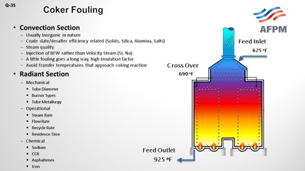 Question 35: What are your major parameters and mechanisms that affect ...