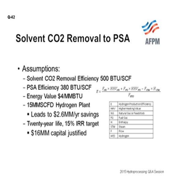 Question 42: Is the investment justified to convert an older hydrogen ...