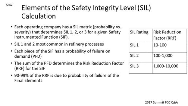 Question 52: What challenges do you face for implementing safety ...