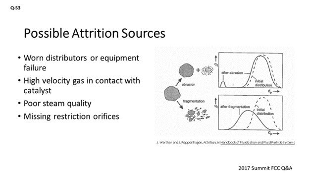 Question 53: What factors contribute to stack opacity? What options do ...