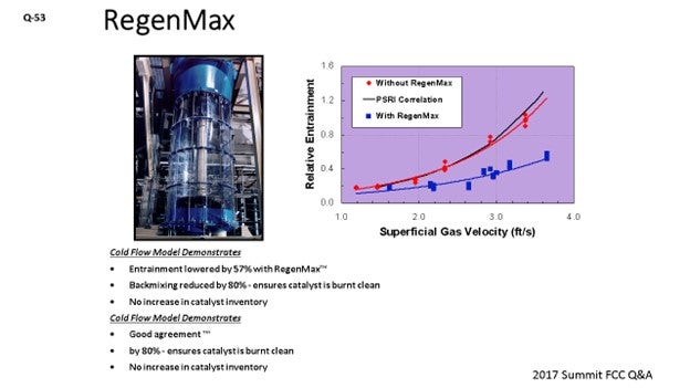 Question 53: What factors contribute to stack opacity? What options do ...