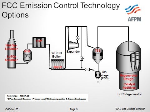 Question 53: What factors contribute to stack opacity? What options do ...