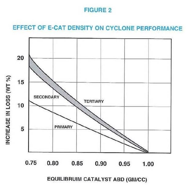 Question 53: What factors contribute to stack opacity? What options do ...