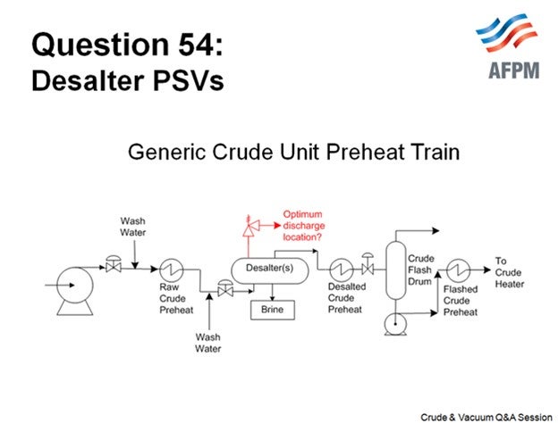 Question 54: What are your options and Best Practices for routing ...