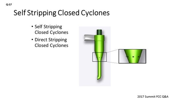 Question 57: Advanced (Closed)-Riser Termination Systems have been ...