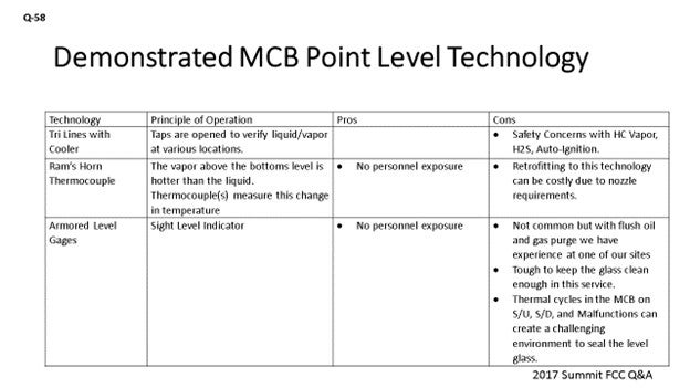Question 58: What are your Best Practices for reliably measuring level ...