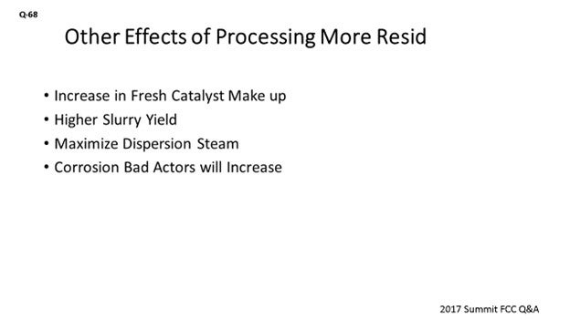 Question 68: What process and catalyst changes would you recommend for ...