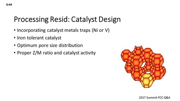 Question 68: What process and catalyst changes would you recommend for ...