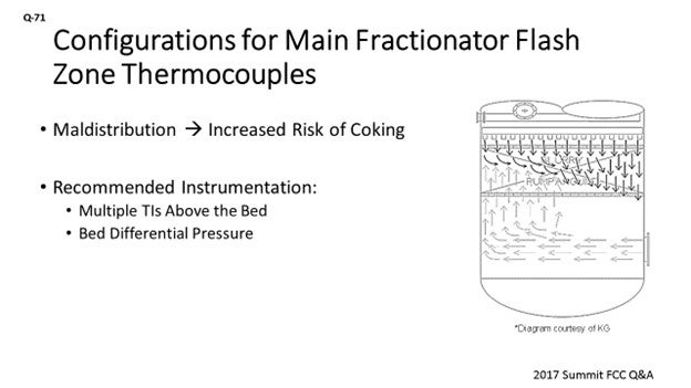 Question 71: What are your recommended configurations for main ...