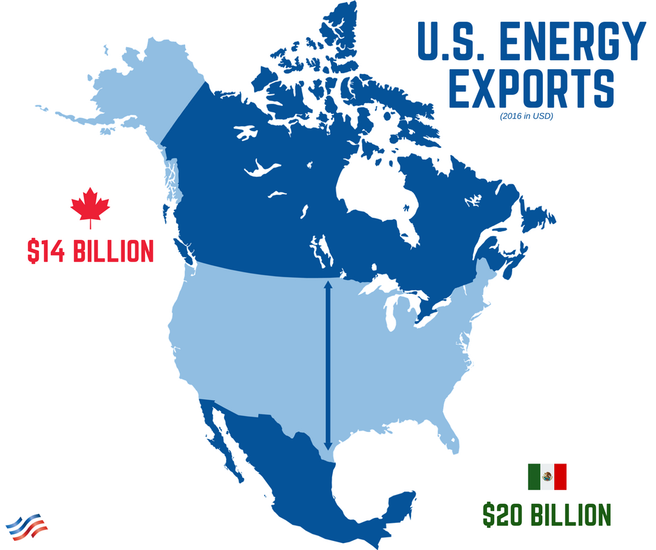U.S. Energy Exports | American Fuel & Petrochemical Manufacturers